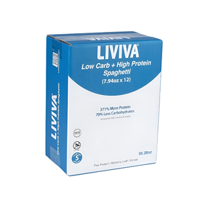 Weekly Deals - Low Carb Canada